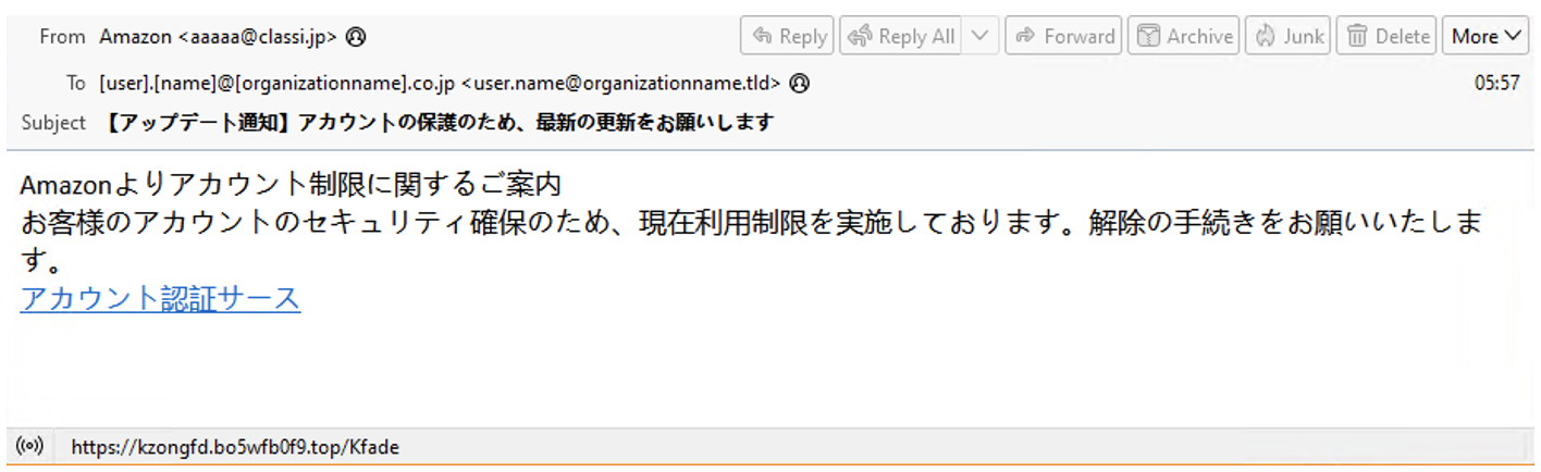 CoGUI Phish Kit Targets Japan with Millions of Messages | Proofpoint US